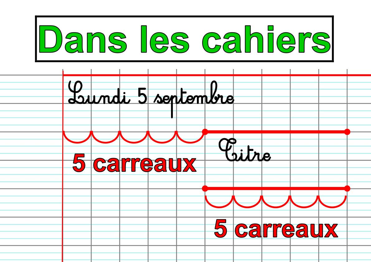Préparation de la rentrée des classes CP CE1 CE2 ULIS SEGPA